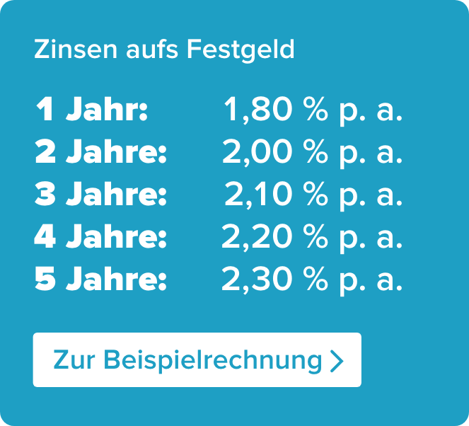 Zinsen aufs Festgeld | Consorsbank Zinsen aufs Festgeld | Consorsbank